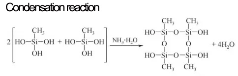Light Diffusion Powder Material - Silicone Microsphere Powder ...